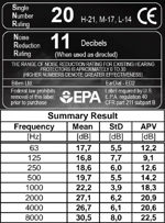 EarDial HiFi Earplugs - Invisible High Fidelity Hearing Protection